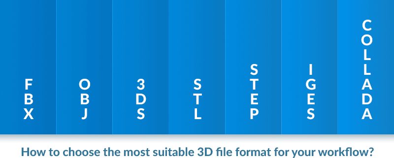 3D File Formats: 7 Best Options For Any Type Of Workflow | ArchiCGI