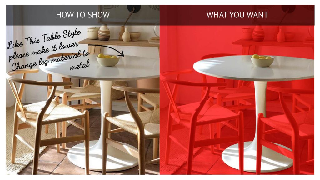 Professional 3D Interior Rendering: 5 Types of References for It