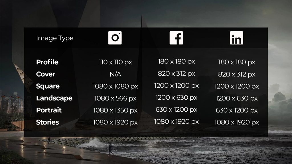 How to Pick the Best Resolution for Architectural CGI