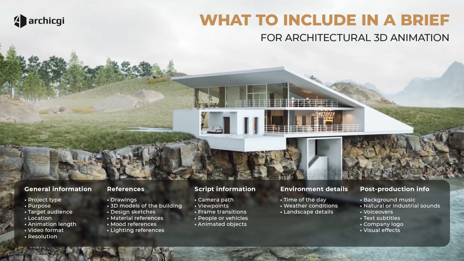 3D Architectural Walkthrough Video: Make It Stunning