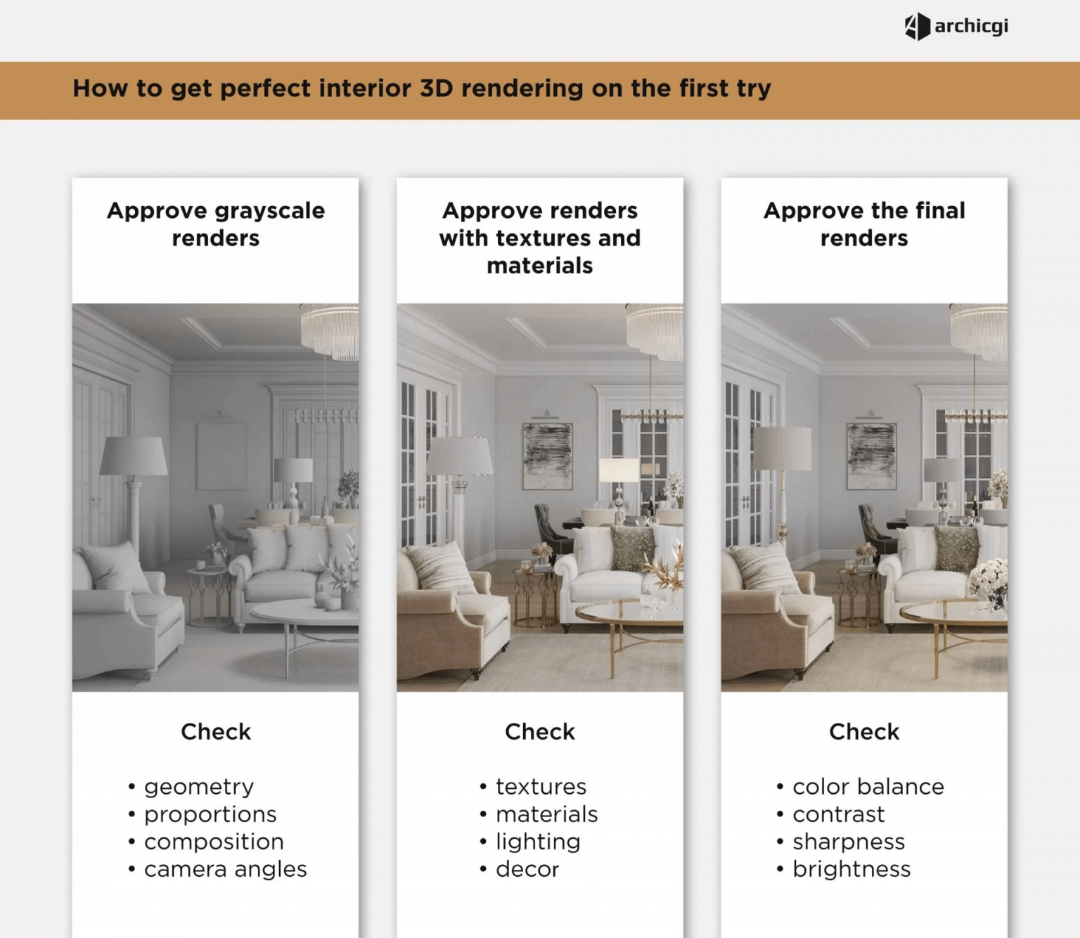 Agile CGI Workflow vs Standard CGI Workflow: What to Choose?